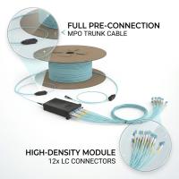 China OM4 MPO Fiber Optic Cable 24-Fiber Trunk LSZH Aqua Data Center Backbone Assembly for sale
