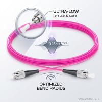 China FC-FC OM4 Fiber Optic Patch Cord Simplex Duplex Multimode PVC 2.0mm Cable for sale
