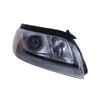 China Womala Right Side Headlight 31214416 Auto Parts Volve S80 07-S80L 09 for sale