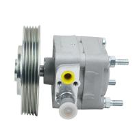 China Hydraulic Pump 36002641 For S60 V70 XC70 for sale