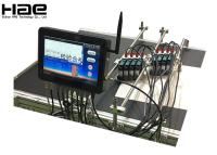 China Batch Online Thermal Inkjet Coder With Production Line / Conveyor Belt for sale