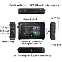 China Multi SIM Card SDI Video Hdmi Streaming Encoder Switcher Bonding Router 1080p for sale