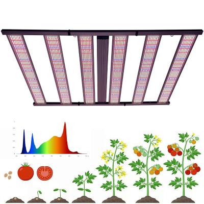 China Wide Version 1500w LED Grow Light Full Spectrum For Indoor Grow Rooms / Greenhouses for sale