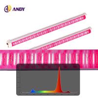 China 150 Watt Under Canopy Grow Lights High Red 660nm 730nm 6500K LED Grow Light for sale