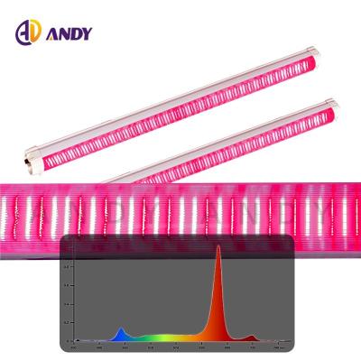 China 150 Watt Under Canopy Grow Lights High Red 660nm 730nm 6500K LED Grow Light for sale
