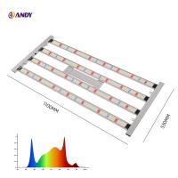 China Full Spectrum 400W Led Grow Light Samsung LM281B Dimmable Foldable for Indoor Plants for sale