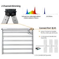 China ANDY Full Spectrum UV IR 1300W Led Grow Light Dimmable SAMSUNG Lm301H EVOLM281B Plant Lamp for Indoor Plants for sale