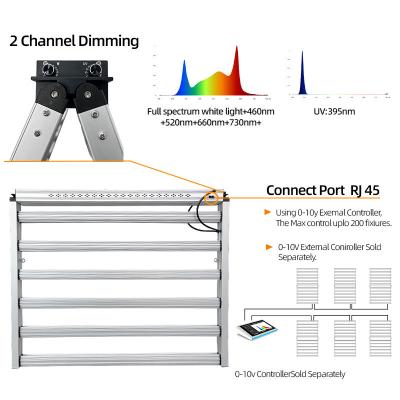 China ANDY Full Spectrum UV IR 1300W Led Grow Light Dimmable SAMSUNG Lm301H EVOLM281B Plant Lamp for Indoor Plants for sale