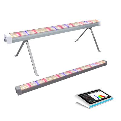 China LM301H EVO LM281B Under Canopy LED Grow Lights 120W Full Spectrum for sale