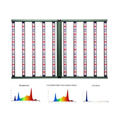 China Commercial Hydroponic Full Spectrum 4x6ft 10 Bar Dual-channel UV 1100W LED Grow Lights with SAMSUNG LM301H EVO LM281B Chips for sale