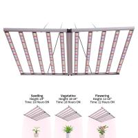 China ANDY Full Spectrum 1000W Grow Light LED SAMSUNG LM301H LM281B EVO 10 Bar 4x4ft 4x6ft Commercial Horticulture for sale