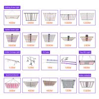 China ANDY 800W Led Plant Grow Light Full Spectrum Commercial Dimmable Samusng Lm301h Lm281b for Veg Flower for sale