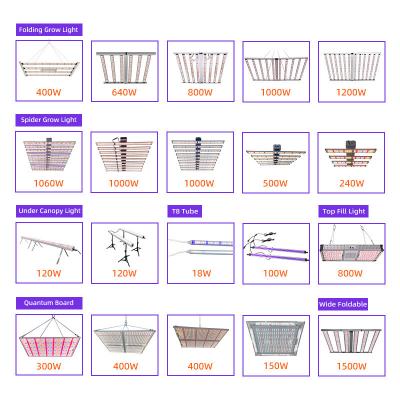 China ANDY 800W Led Plant Grow Light Full Spectrum Commercial Dimmable Samusng Lm301h Lm281b for Veg Flower for sale