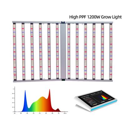China 4x6ft 1200w Houseplant Grow Lights Full Spectrum Dimmable LED Grow Light For Veg for sale