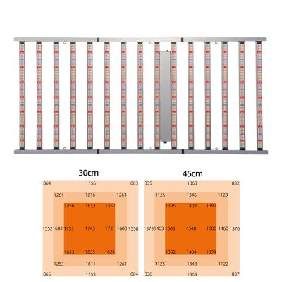 China 1500W Full Spectrum Bar LED Grow Light Commercial Indoor Farm Plants High PPF Bloom Application Samsung LM281B Chips for sale