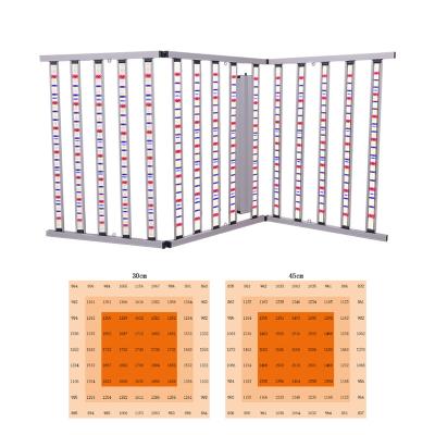 China Factory Two Channels Dimmable Foldable 1600W Samsong LM301H 281B EVO Led Grow Light Bar with UV IR for sale