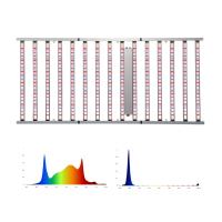 China Indoor 1500W Full Spectrum UV Grow Light Bar , UV IR Grow Light Bar 4x8ft 110x240cm for sale