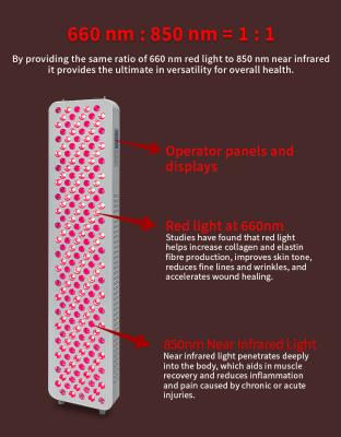 China ANDY Full Body Red Light Therapy Panels Device for sale