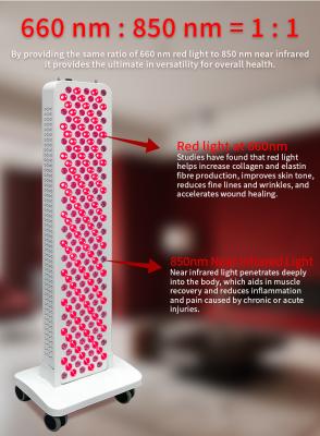 China LED 660nm 850nm infrared red light therapy panel for sale