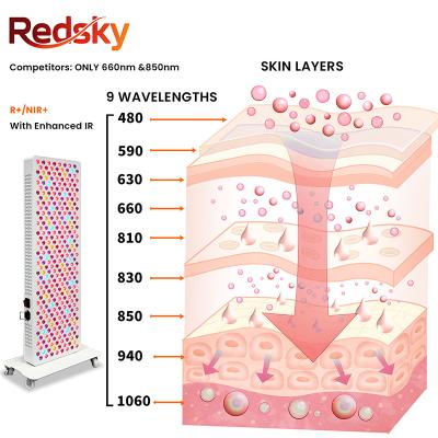 China 9 Wavelengths 1500W 320LEDsWhole Body Led Red Light Device Therapy Panel for Beauty Home Gym for sale