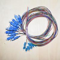 China 12 Pack Fiber Optic Pigtail Colorful SC/LC 0.9MM Optical Fiber Cable for sale