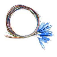 China 12 Pack Fiber Optic Pigtail Colorful SC/LC 0.9MM Optical Fiber Cable for sale