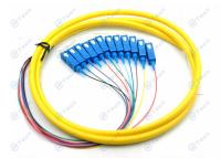China Bundle Type SC Fiber Optic Pigtail Fan Out Single Mode High Temperature Stability for sale