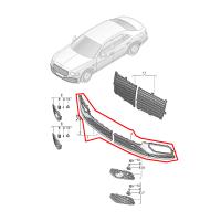China Chrome Front Bumper Air Guide Grille For Bentley New Flying Spur 2020+ OEM 3SE807648 3SE807648B 3SE807647 for sale