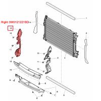 China For Bentley Continental Gt Gtc Engine Radiator Deflector Right Tank Guard Plate OEM 3W0121221BD 3W0121221BC for sale
