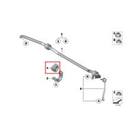 China 1 Pair For Rolls-Royce Phantom Front Sway Bar Bushing OEM 31356753913 for sale