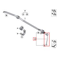 China For Rolls Royce Phantom 3pcs Left Front Lower Control Arm & Sway Bar Link OEM 31120409267 31122180523 31350440780 for sale