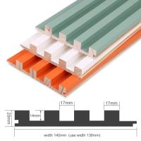 China WPC Wall Panel 1220x2440mm Waterproof Fireproof Interior Decoration for sale
