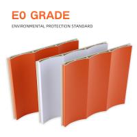 China WPC Decorative Wall Panel 1220x2440mm Waterproof Fireproof for sale