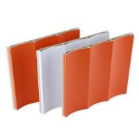 China WPC Decorative Wall Panel 1220x2440mm Waterproof Fireproof for sale