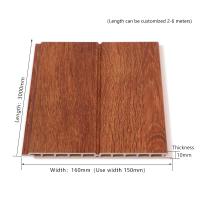 China WPC Fluted Wall Panel 1220x2440mm Waterproof Fireproof Soundproof for sale