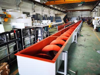 China WLS300 Shaftless Screw Conveyor – Reliable Solution for Sludge & Waste Conveying for sale
