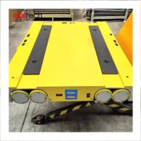 China EBILTECH Multi Shuttle System for High-Density Storage - Up to 150m Length & 25m Height Automated Warehouse Solution for sale