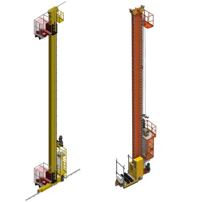 China Fully Automatic Miniload Stacker Crane for ASRS - Customizable to 1000kg Capacity with European Standards for sale