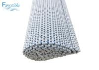 China 78574000 CTOT Belt 72