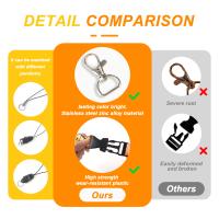 China Personalised Pantone Polyester Key Lanyard String Security Badge Holder Silk Screen Printing for sale