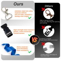 China Breakaway Sublimation Keychain Lanyard Key Holder Neck Strap Letterpress Silk Screen Printing for sale