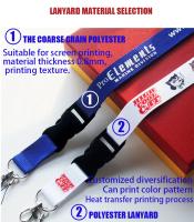 China Bulk Nylon Mobile Phone Lanyard String ID Card Holder Tag Letterpress Printing for sale