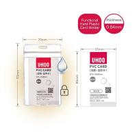 China 70x113mm Transparent PVC Vertical Waterproof ID Card Holder Compatible with Office School for sale