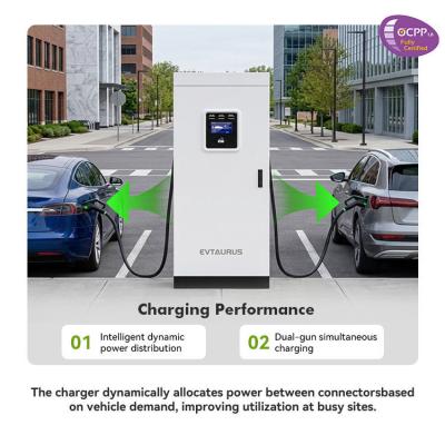 China Overvoltage Safety Features DC Fast Charging Station Designed for 400 V 800 V Input Voltage Electric Vehicle Charging Infrastructure for sale