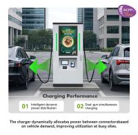 China 60kW-240kW 32inch Digital Advertising Display CCS GBT NACS EV Charging Station for Retail Parking and Gas Stations for sale