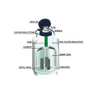 China PROMED 25L Ultimate Dry Shipper Nitrogen Tank For Safe And Reliable Transport for sale