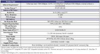 China High Pure Lab Water Purification System , R2 Deionized Water Machine For Lab for sale