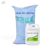 China Low Biuret Urea Automotive Grade Urea for Diesel Vehicles System for sale