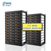 China 500KW 1mw Outdoor Lithium Battery Storage System Solar Wind Energy Hybrid Inverter Microgrid Power Plant For Ind for sale