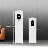 China Durable RS485 Li Ion Battery Storage , Multifunctional Ion Storage System for sale